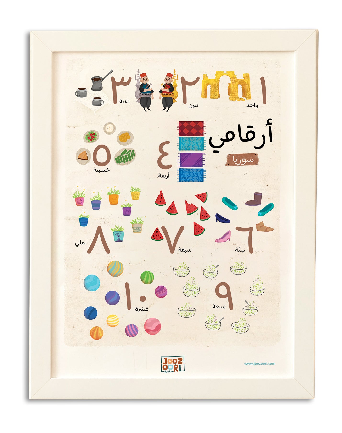 Syria - My Numbers – Joozoori