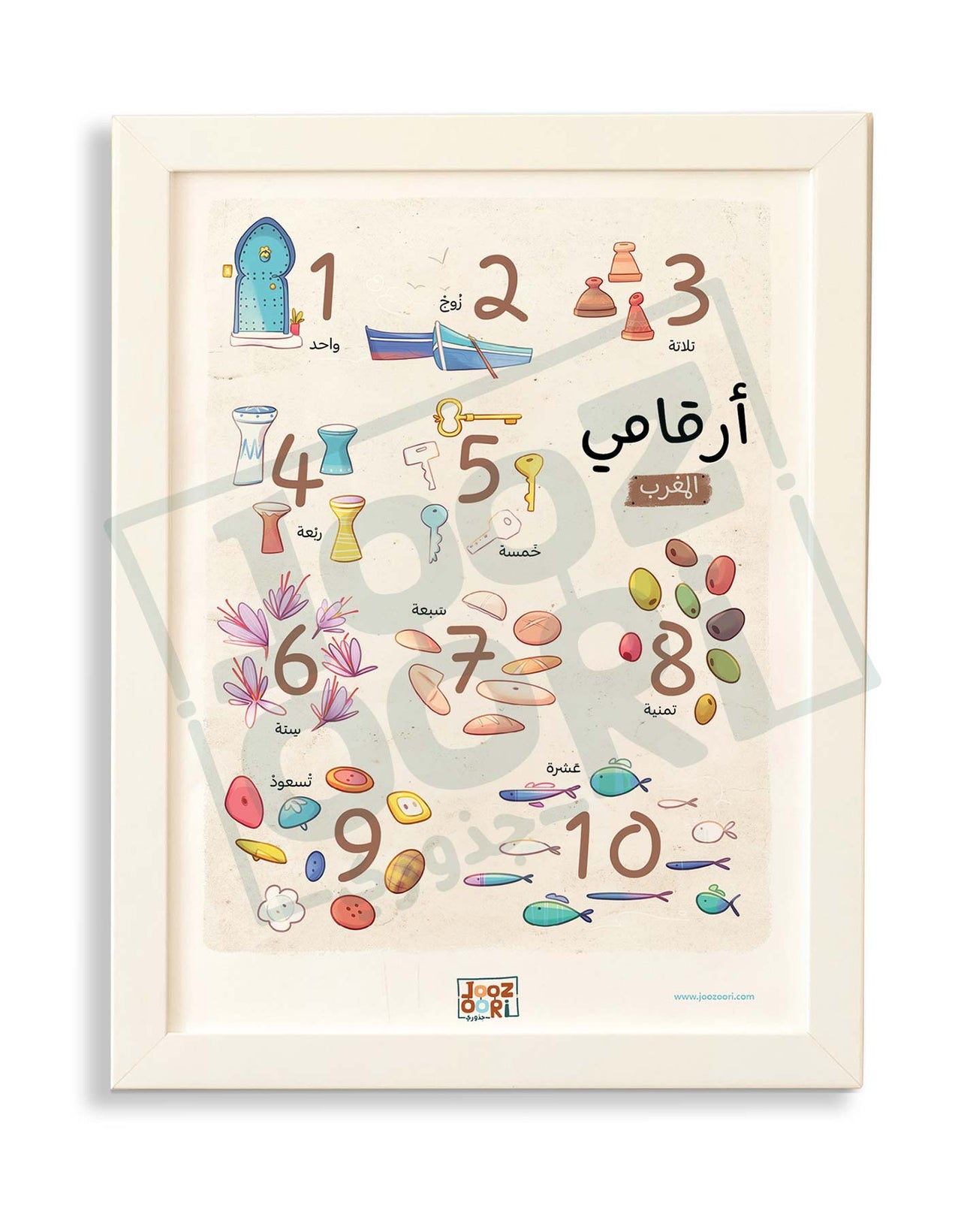 Morocco - My Numbers – Joozoori