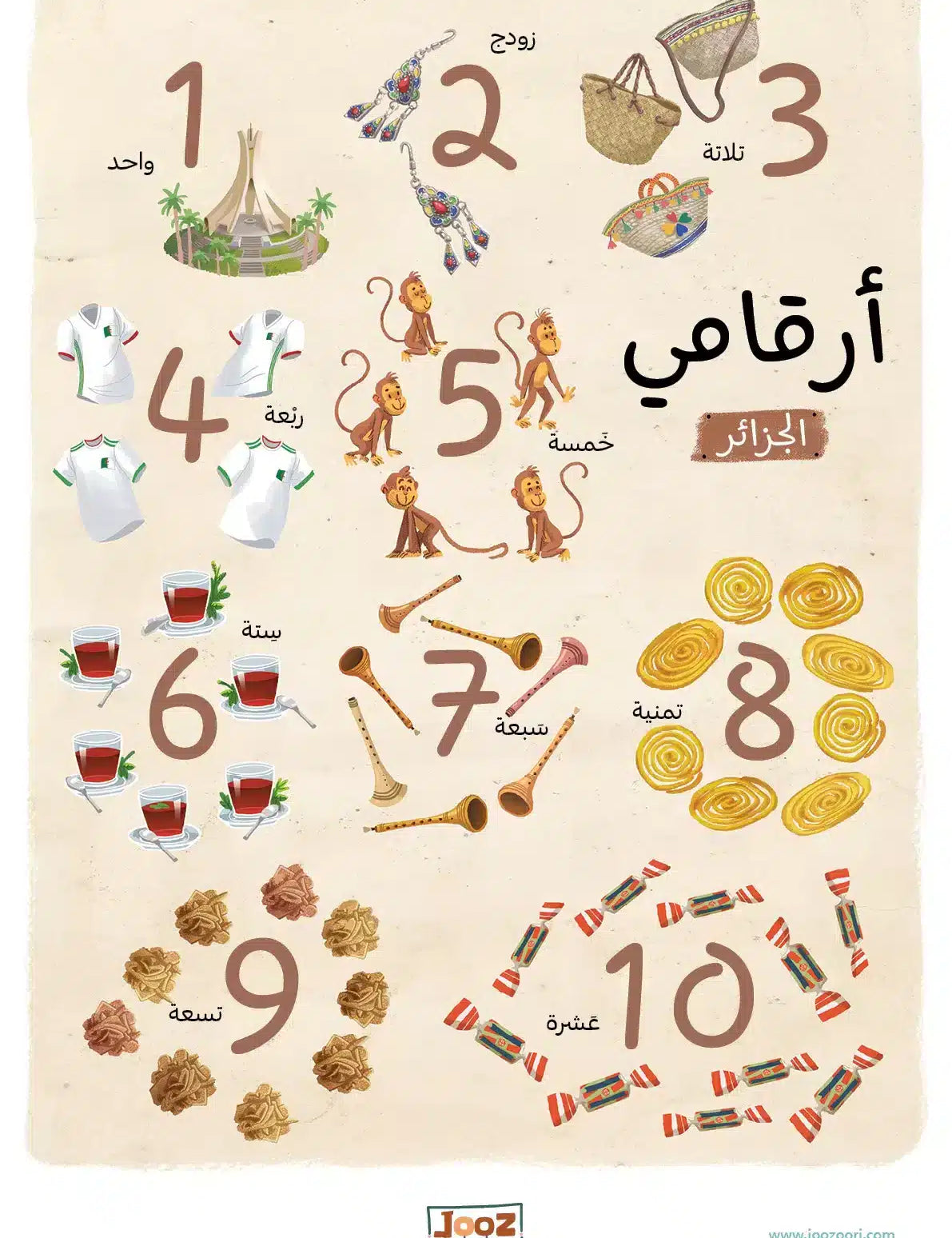 Posters – Joozoori