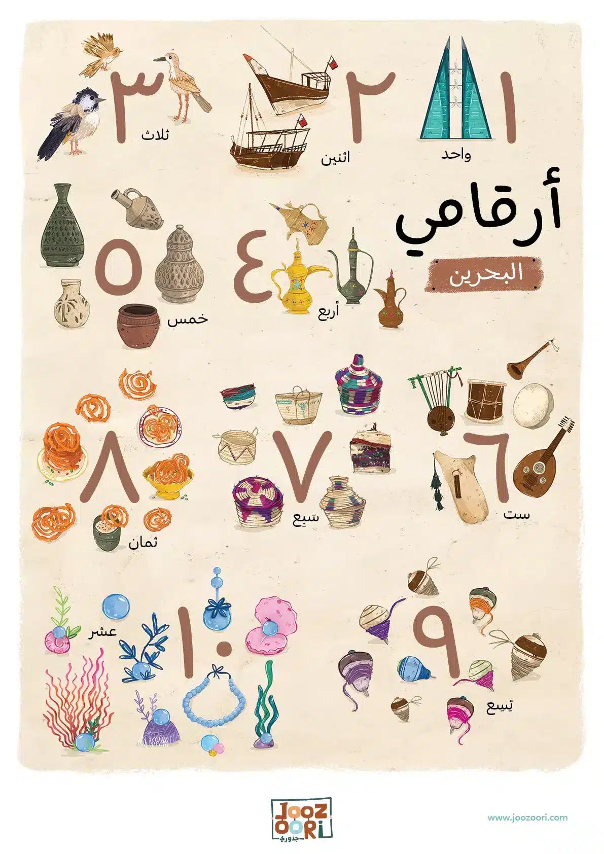 Bahrain - My Numbers – Joozoori