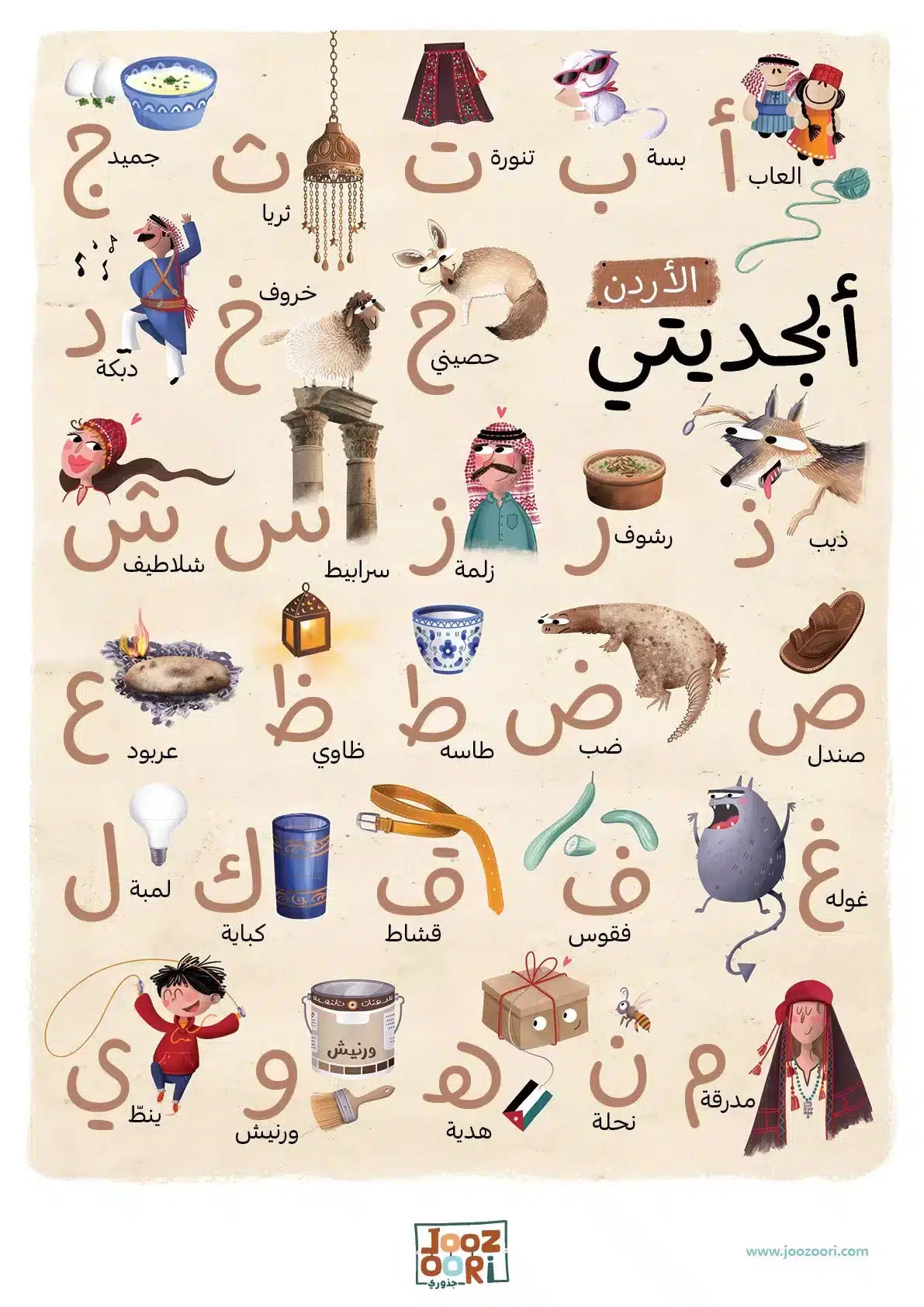 Jordan- My Alphabet – Joozoori