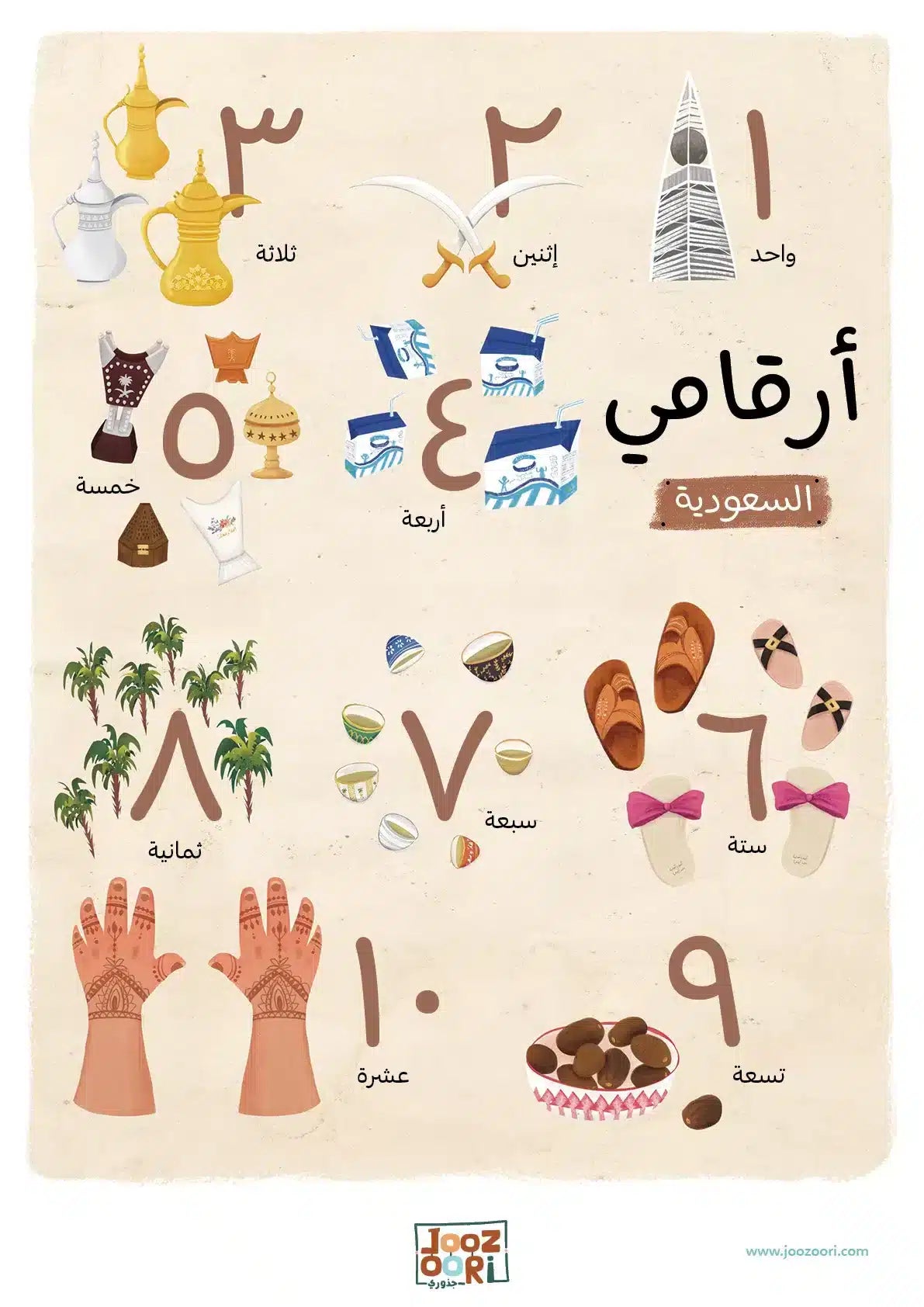 KSA - My Numbers – Joozoori