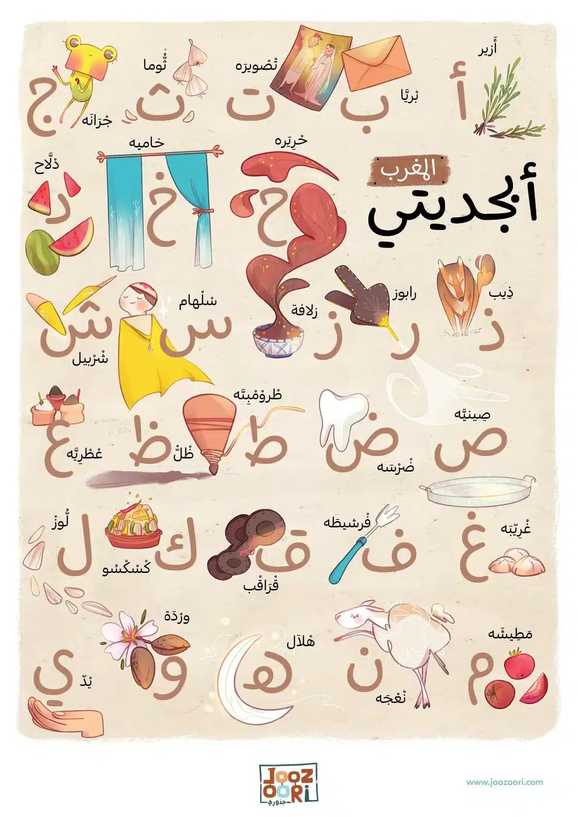 Morocco- My Alphabet – Joozoori