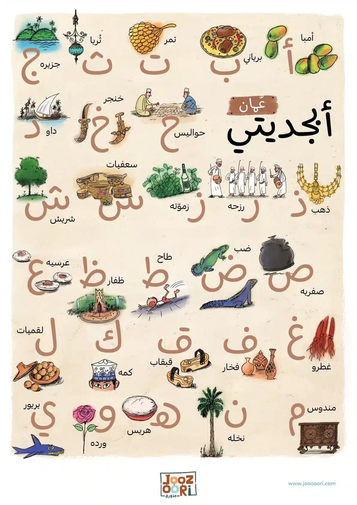 Oman- My Alphabet – Joozoori