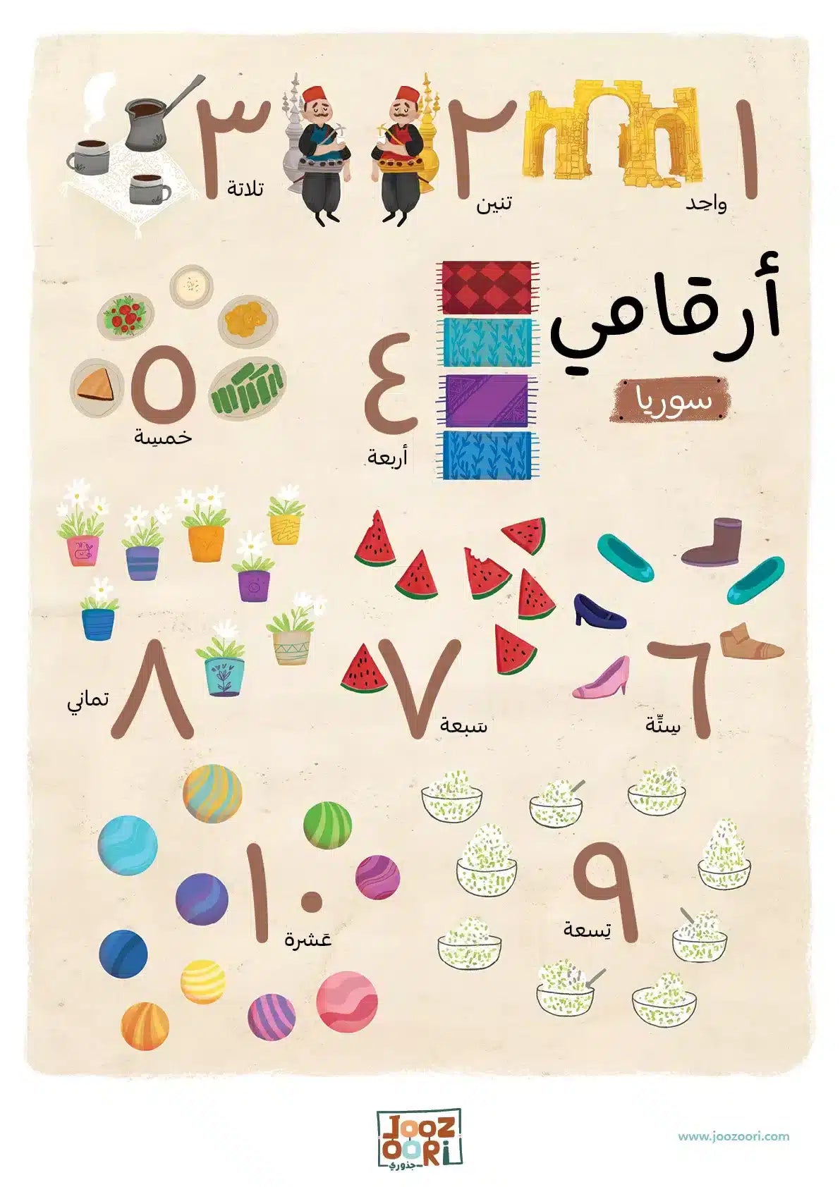 Syria - My Numbers – Joozoori